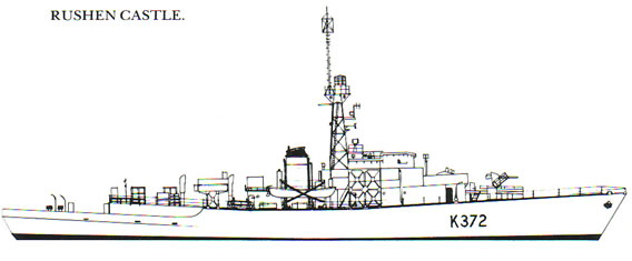 Castle Class